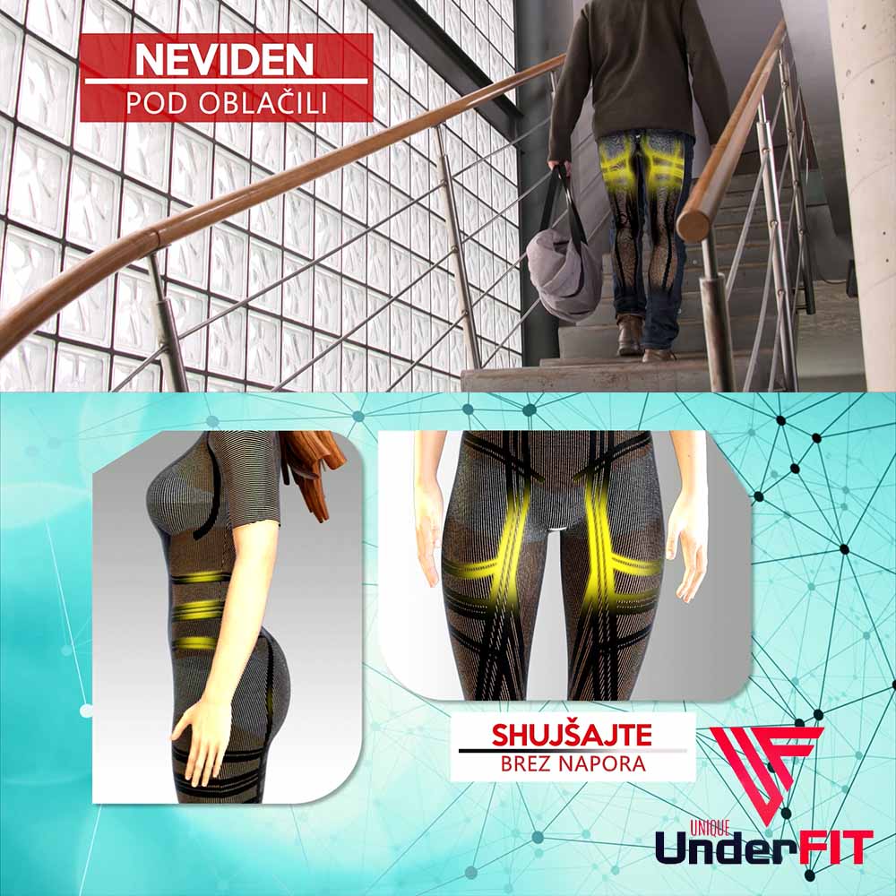 Underfit - Shopping Network